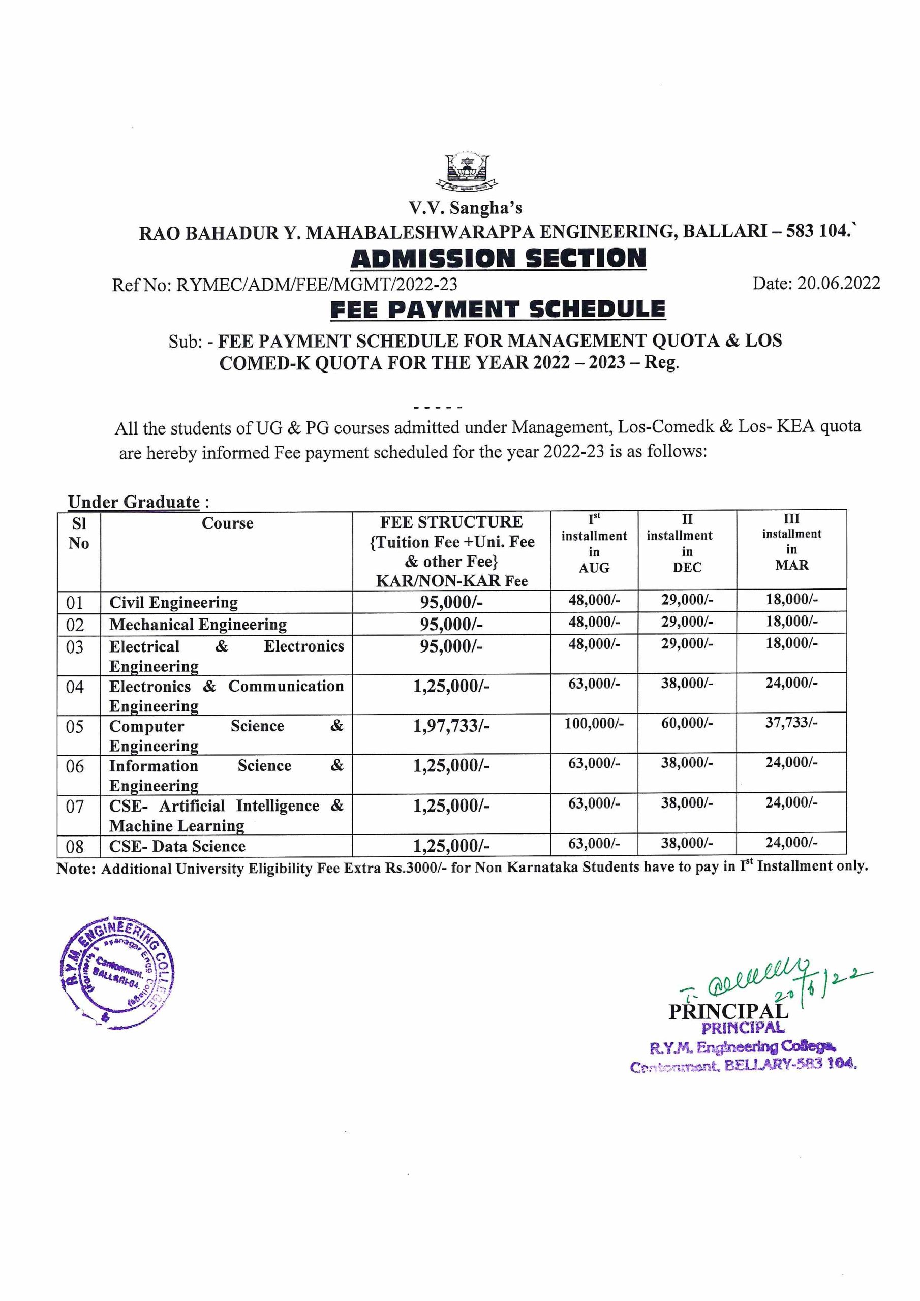 Fee Structure – Rao Bahadur Y. Mahabaleswarappa Engineering College